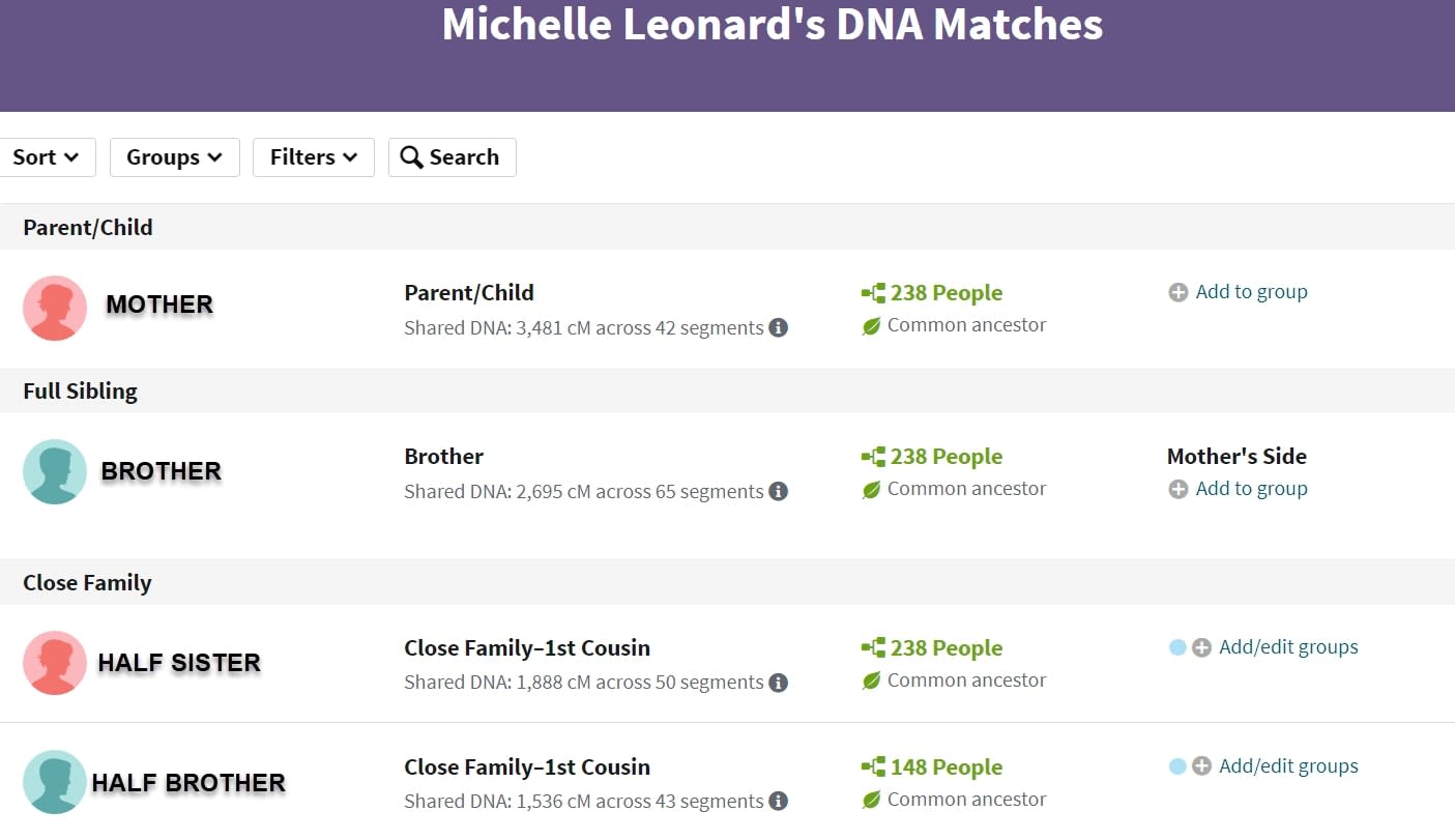 Ancestry Vs 23andme 2025 Dna Test Kit Comparison